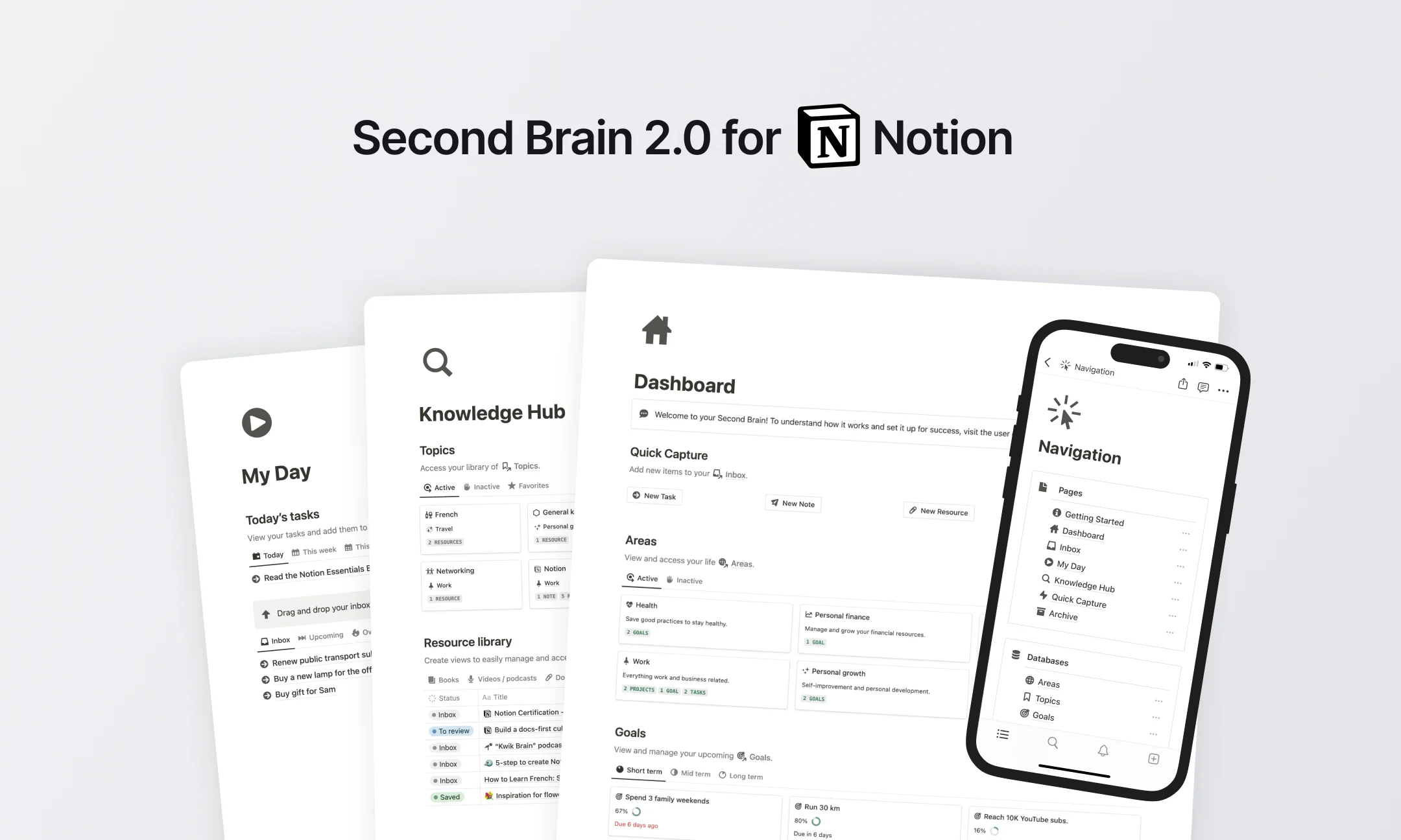 Notion Second Brain 2.0 - Organize your life & knowledge